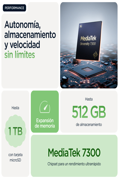 Buy MOTOROLA SOLUTIONS EDGE 60 6.67" DUAL SIM 5G SMARTPHONE GREEN 256 GB