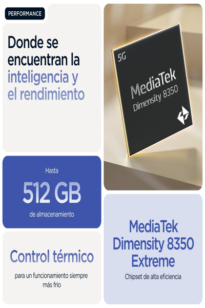 Buy Motorola edge 60 pro 12GB 512GB Android 15 blue